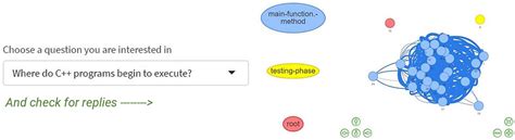 Github Dario Xtext Similarity Explorer A Visualization App With