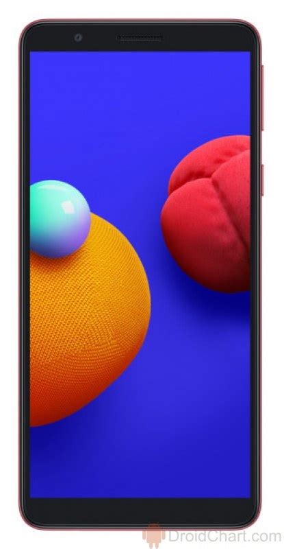 Samsung Galaxy A3 Core Review Pros And Cons