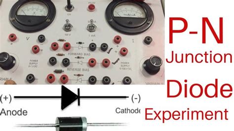 Pn Junction Diode Experiment For Class 12 Pnjunctiondiode