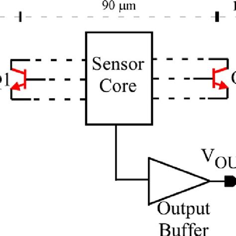 Generic Symbol Of A Differential Temperature Sensor The Two Circles Download Scientific