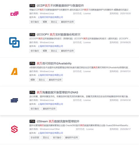 破除 云焦虑”，英方软件and华为云打造全栈灾备解决方案 知乎