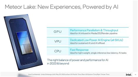 Intel Meteor Lake Es Oficial 10 Nm Vpu Y Nuevos Gráficos Intel Arc