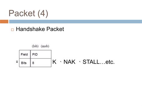 Universal Serial Bus Usb Pptx