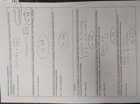 A Level Chemistry Buffers And Neutralisation Bundle Teaching Resources