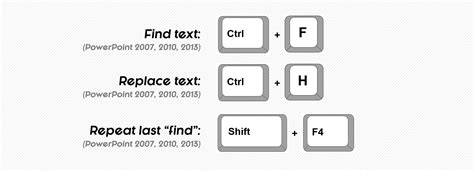120 PowerPoint Shortcuts Learn More Be Faster Save Time Nuts Bolts Speed Training