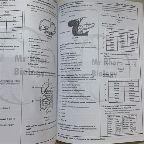 Kssm Form 4 Biology Paper 1 Spm Mr Khor Biology Hobbies And Toys Books
