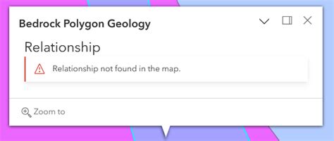 Solved Relationship Not Found In The Map Error Esri Community