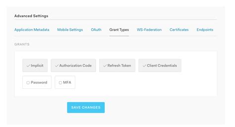 Update Docs · Issue 591 · Auth0wordpress · Github