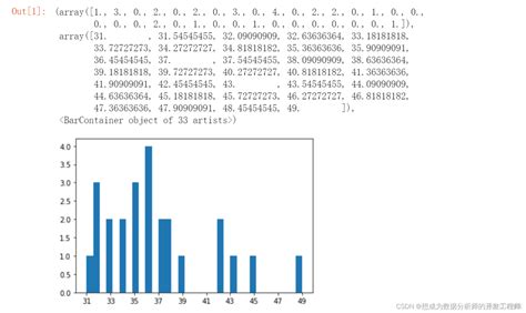 Python Matplotlab绘制带误差包络的曲线图 Matplotlib画曲线图mob64ca13fe1aa6的技术博客51cto博客