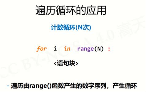 程序的循环结构和random库的使用及蒙特卡罗方法求圆周率random函数循环 Csdn博客 程序的循环结构和random库的使用及蒙特卡罗方法求圆周率random函数循环 Csdn博客