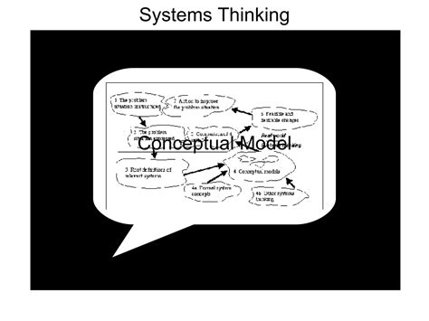 Systems Thinking Rich Mapping And Conceptual Models PPT
