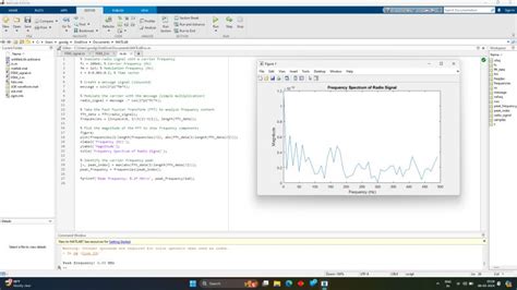 Ved Kulkarni On Linkedin Matlab Communicationprotocols Learningjourney Engineering