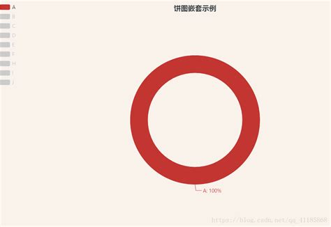 Py之pyecharts：基于大数据对人工智能进行各种可视化图表分析pyecharts是基于什么构建的可视化库 Csdn博客