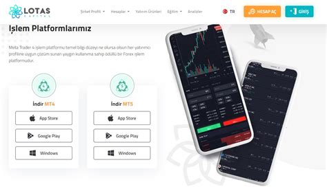 Lotas Capital Forex Firması Giriş 2023 İnceleme Yorumlar Lisansı