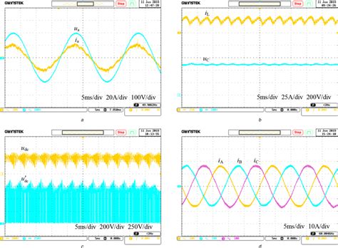 experimental waveforms when output voltage frequency is 60 hz