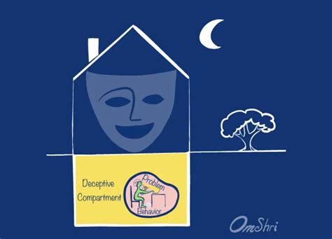 Cheating Is A Dishonesty Problem Not Just A Sex Problem Minwalla Model