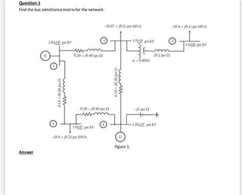 Solved Question 1 Find The Bus Admittance Matrix For The