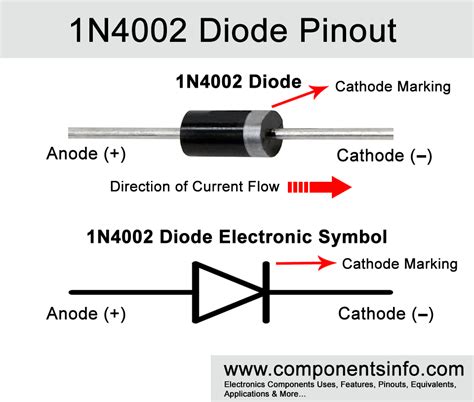 1n4002 Diode Pinout Equivalent Datasheet Specs And Other Details