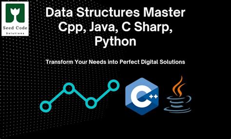 Solve Your Data Structures And Algorithms Problems By Seedcodesol Fiverr