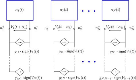 array with coupled oscillators download scientific diagram