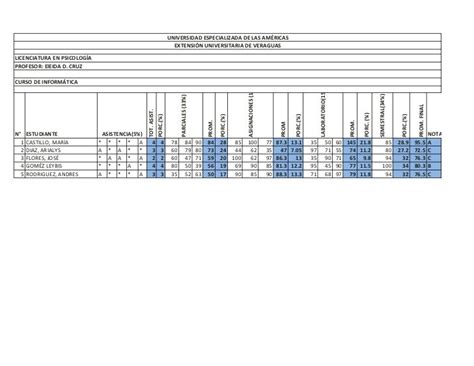 Registros De Notas En Excel