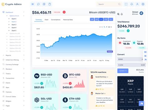 Cryptocurrency Dashboard Admin Template Bootstrap 5 With Sass