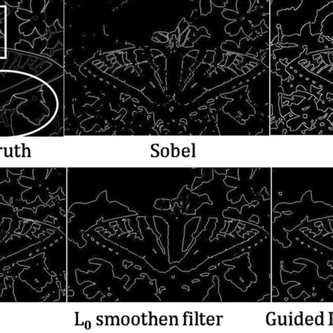 Comparison Of Various Edge Detection Methods Download Scientific Diagram