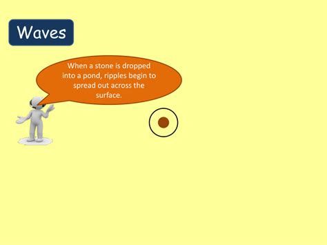 PPT On Waves PowerPoint Slides MyPrivateTutor Malaysia