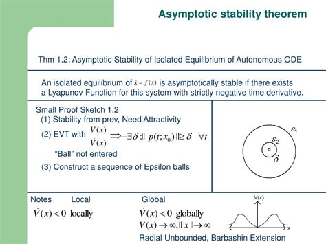 PPT Some Fundamentals Of Stability Theory PowerPoint Presentation Free Download ID