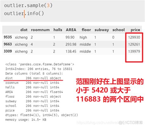 Python数据分析：异常值检验的两种方法 Z 分数 And 上下分位点（放入自写库，一行代码快速实现）51cto博客z分数判断异常值