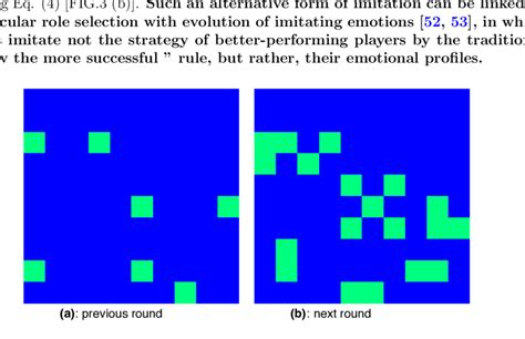 Snapshots Of Equilibrium Configurations Of Cooperators Green And