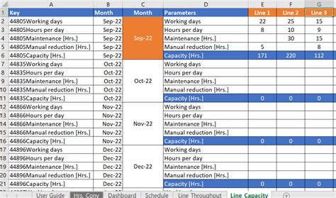 Finite Production Scheduling Template In Excel