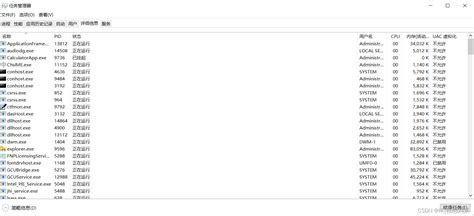 Linux系统进程管理：查看、信号与优先级 Csdn博客