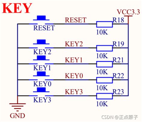 【正点原子fpga连载】第九章按键控制led灯实验 摘自【正点原子】新起点之fpga开发指南v21正点原子 Fpga键盘模块引脚图 Csdn博客