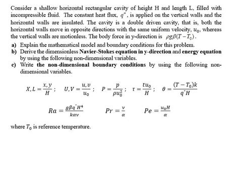 Solved Consider A Shallow Horizontal Rectangular Cavity Of