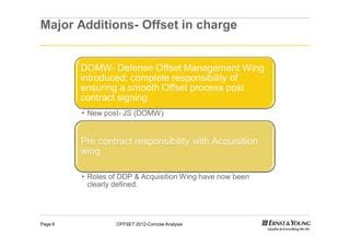 Offset 2012 Analysis PDF