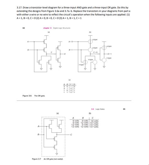 solved 3 17 draw a transistor level diagram for a