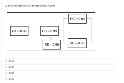 Calculate The Reliability Of The Following
