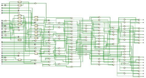 Vivado Block Diagram For One Round Block Download Scientific Diagram