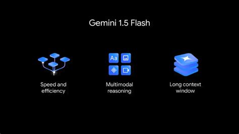 Google Gemini Everything You Need To Know