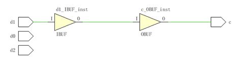 Verilog Generate 生成语句generate Always Csdn博客