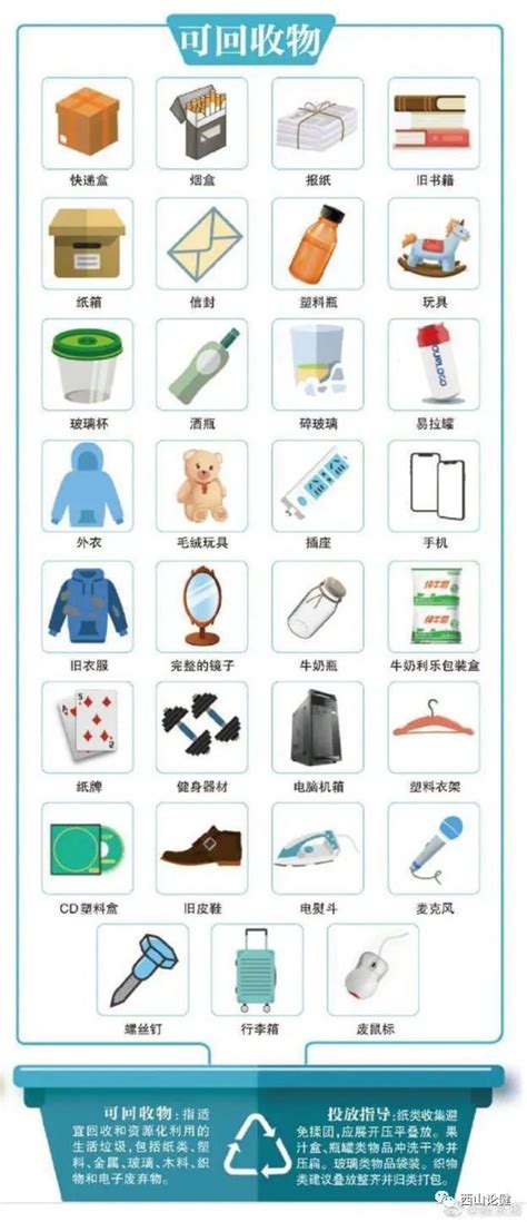 北京垃圾分类新规已经实施！你关心的问题都在这里！生活