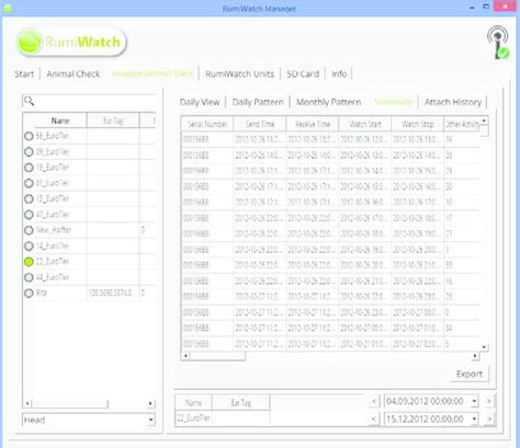25 Display Of The Transmitted Noseband Sensor Summaries Within The Download Scientific Diagram