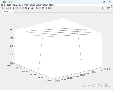【处理imu、gps传感器】现了多种姿态解算算法，如卡尔曼滤波、扩展卡尔曼滤波等，以提高导航系统的精度和稳定性（matlab代码实现） 知乎