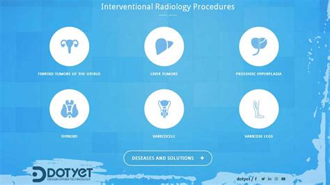 Dr Jamal Koteesh Dotyet