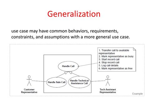 PPT Intro Use Case And Use Case Diagram Documentation PowerPoint Presentation ID 4442000