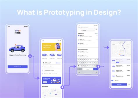 Free And Easy Prototyping Tool For Quick Design Feedback Visily