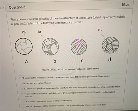 Solved Question 3 10 Pts Figure Below Shows The Sketches Of