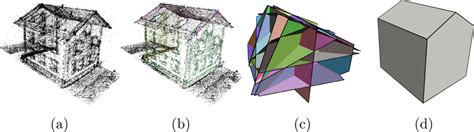 polygonal surface models generated using polyfit a input point cloud