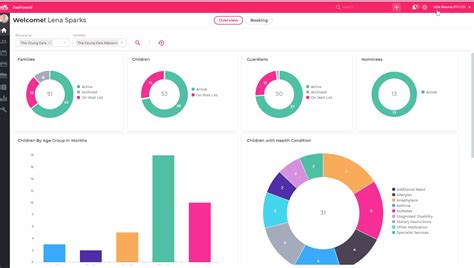 What Is Embedded Bi Helical Insight